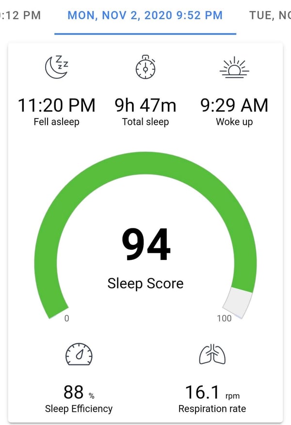 How to interpret Sleep Score and Hypnogram