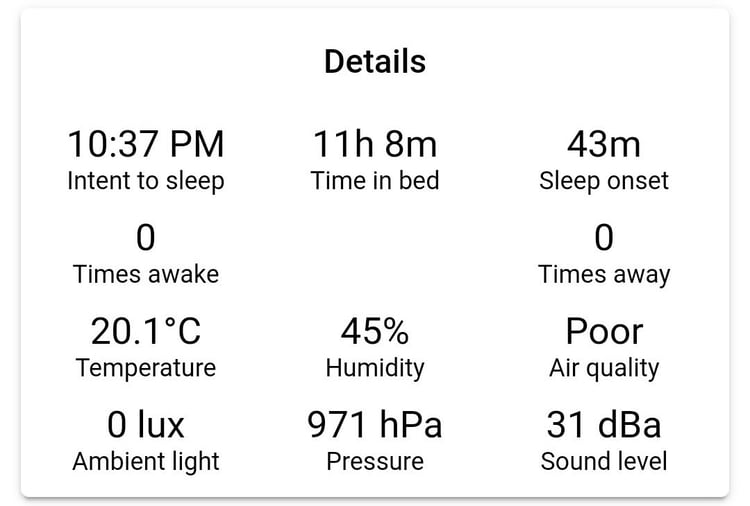 How to interpret Sleep Score and Hypnogram